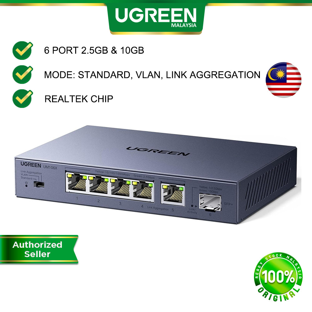 UGREEN 6 Port 2.5GB Ethernet Switch RJ45 Splitter 10GB SFP+ Port LACP ...