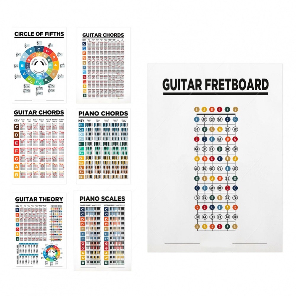 Guitar Piano Chord Practice Sticker Fingering Diagram Chart Poster For ...