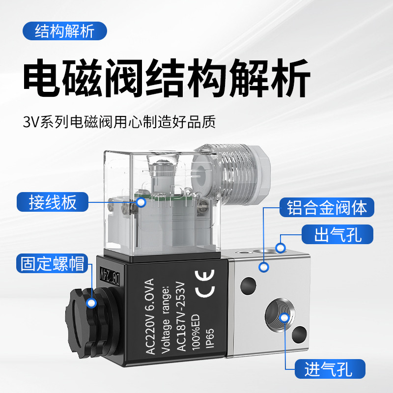 24v Vacuum Solenoid Control Valve 3V1-06 One In One Out 220V Normally Closed Solenoid Valve ...