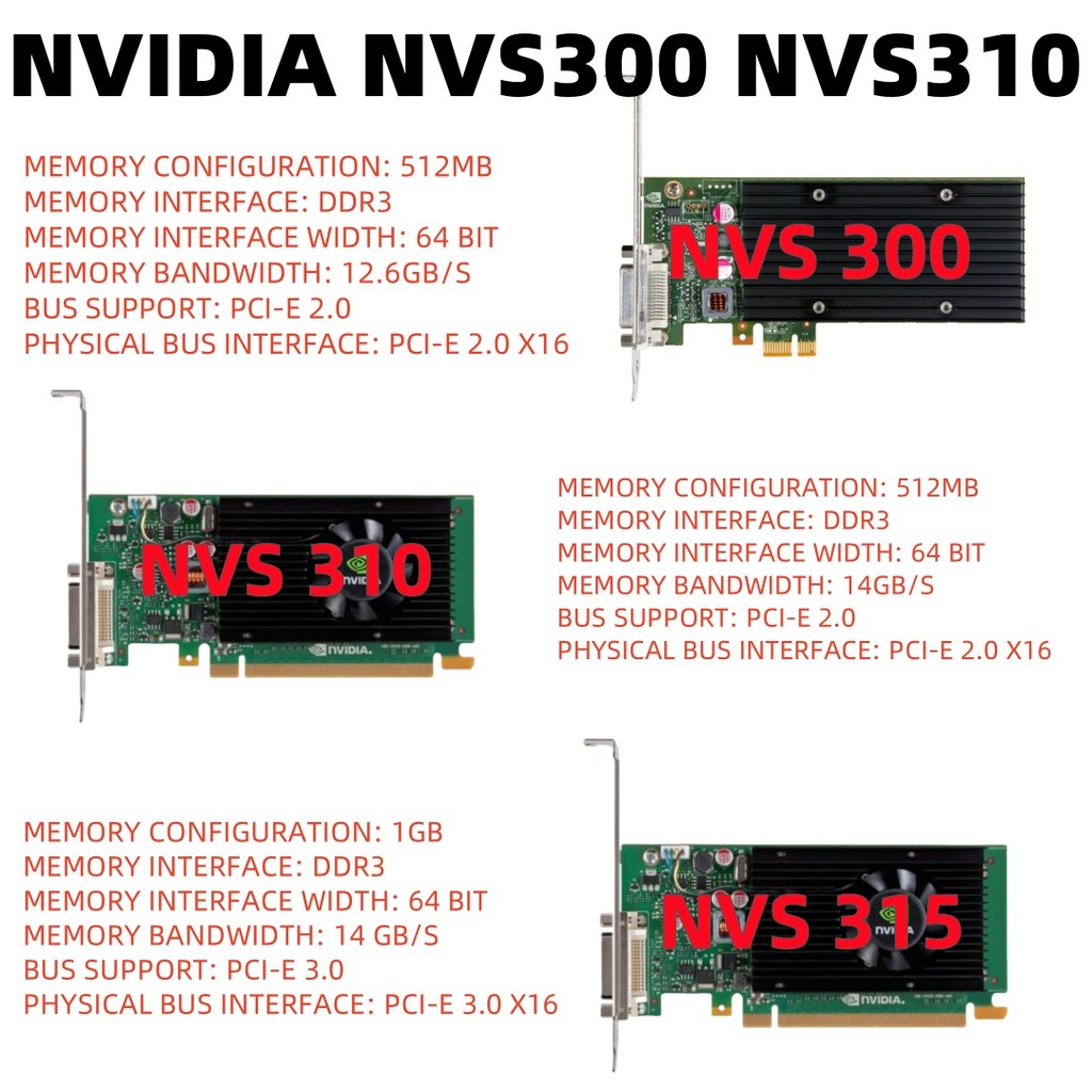 Nvidia NVS300 NVS310 NVS315 512MB 1GB DDR3 Graphics Card Video Card ...