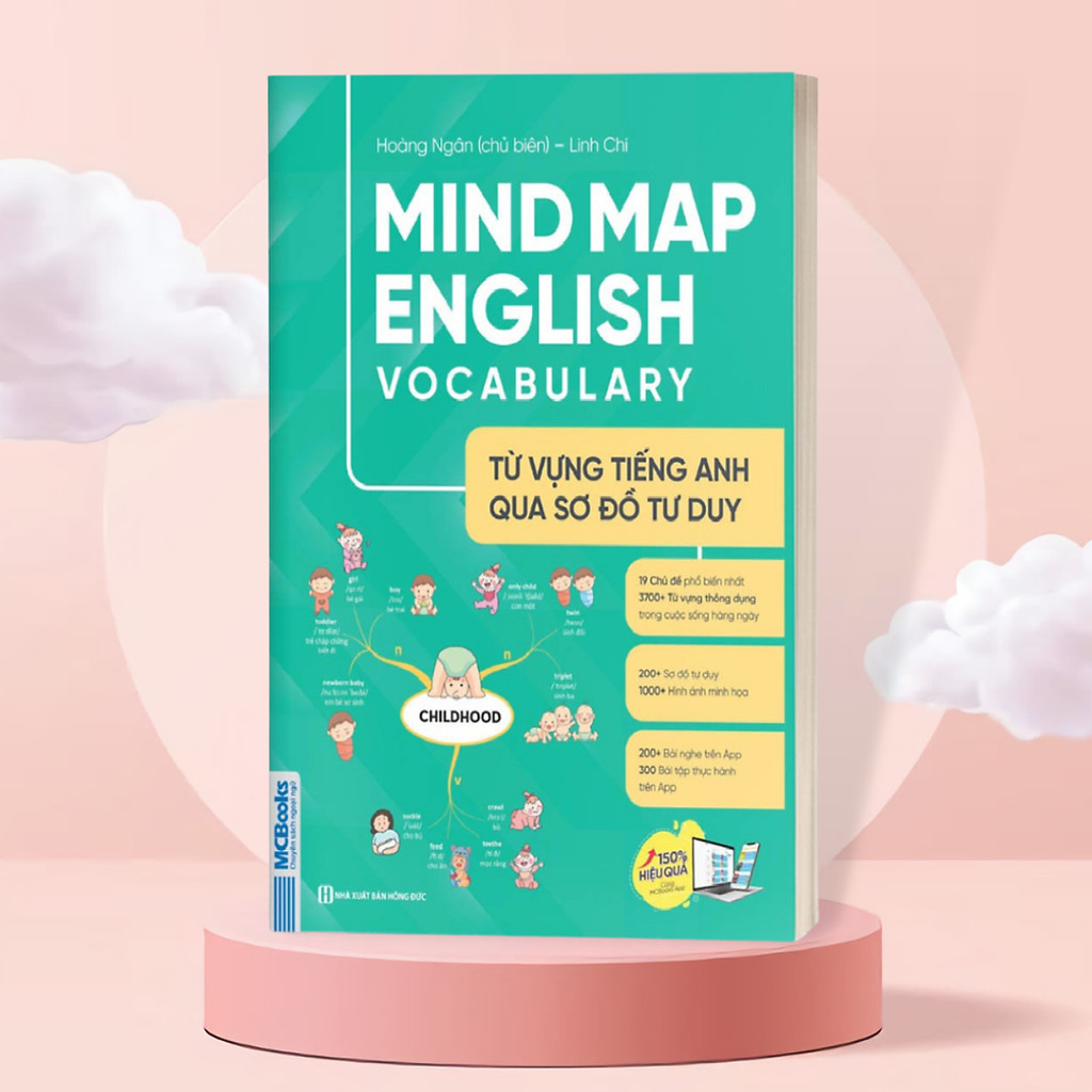 Mindmap English Vocabulary Book - English Vocabulary through Think Map ...