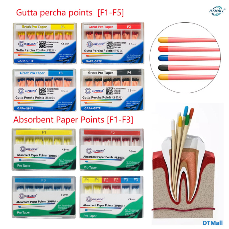 Dental Absorbent Paper Points/Gutta percha points F1-F3 for Protaper ...
