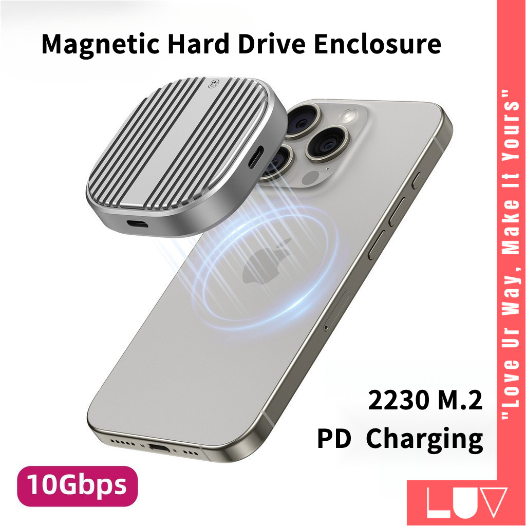 Magnetic Hard Disk Box-Mobile Solid State M.2 NVMe External Hard Disk ...