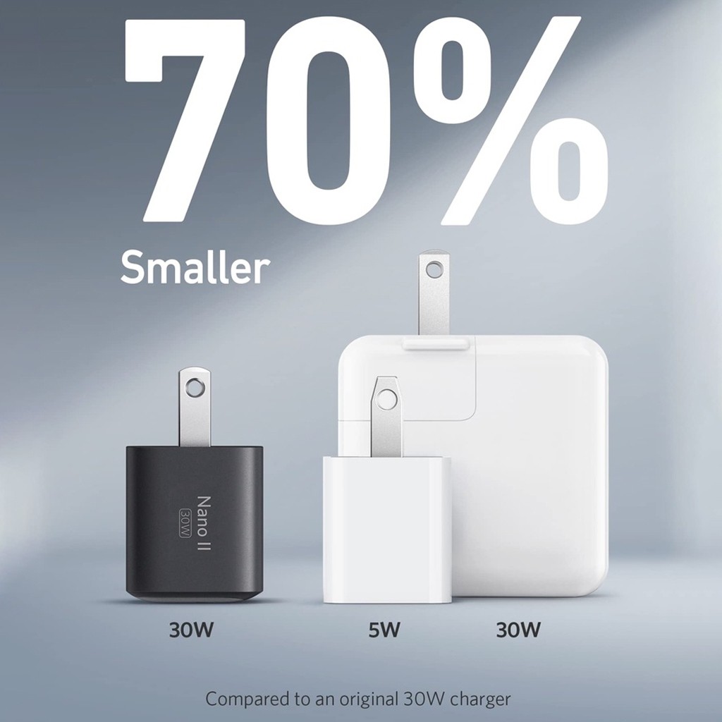 Anker 30W 711 USB C Charger ( Nano II 30W ) Compact Fast Charger (Not ...