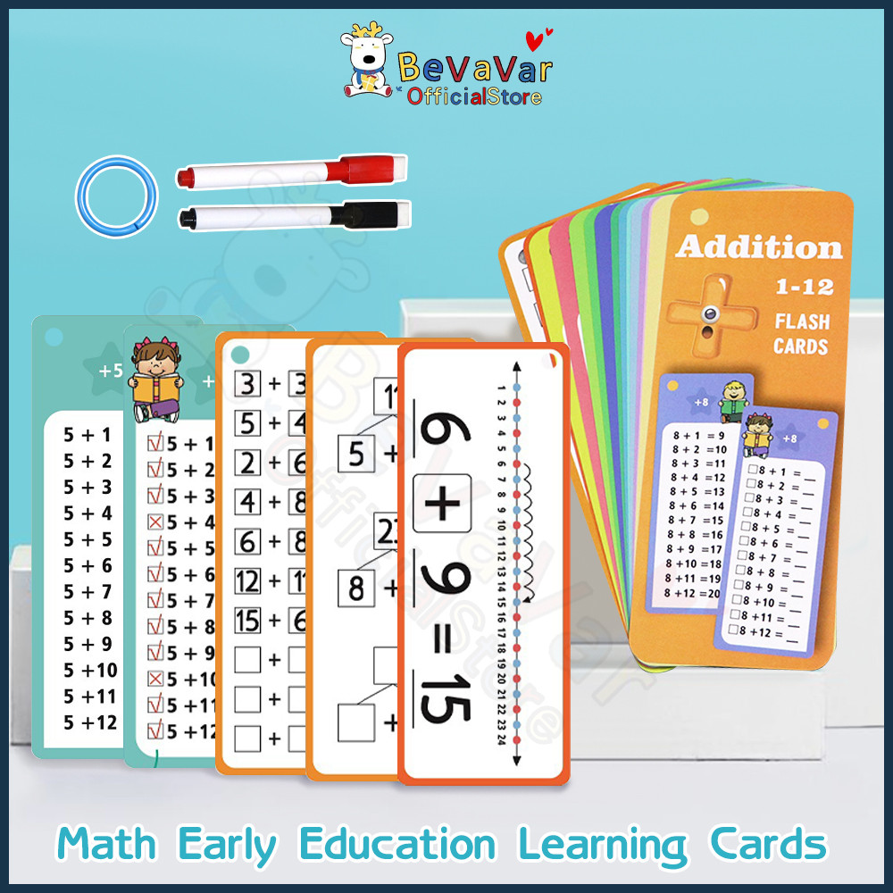 BEVAVAR Math Flash Card For Kid Additional Multiplication Flash Card Mathematics Learning Card ...