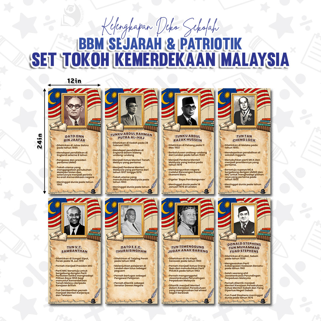 READY DESIGN SET POSTER TOKOH KEMERDEKAAN MALAYSIA (8in1) / PATRIOTIK ...