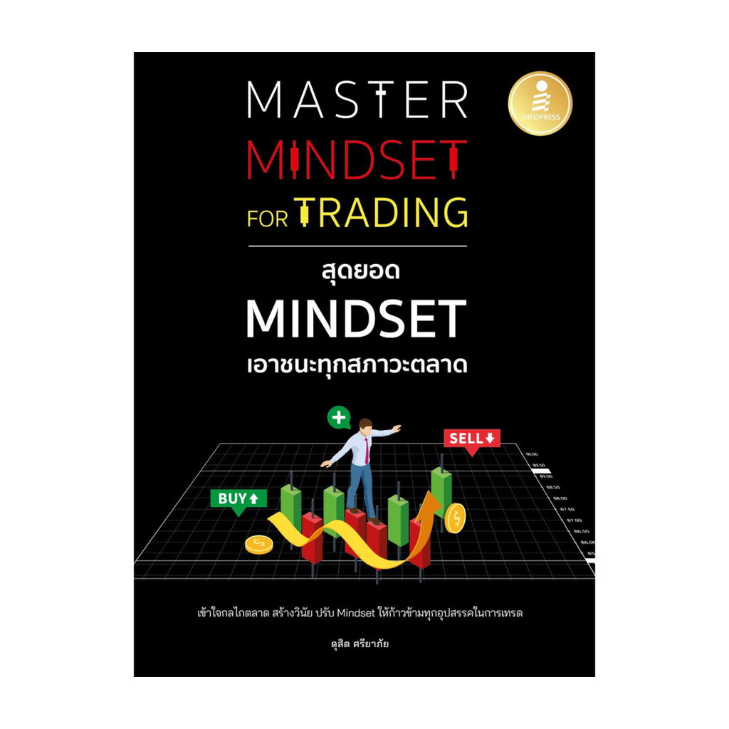 Master Mindset For Trading Book Ultimate | Shopee Malaysia