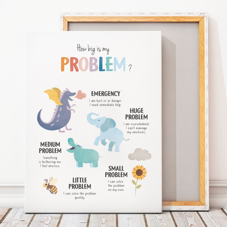 How Big Is My Problem Poster Size Of The Problem Anxiety Relief Calm ...