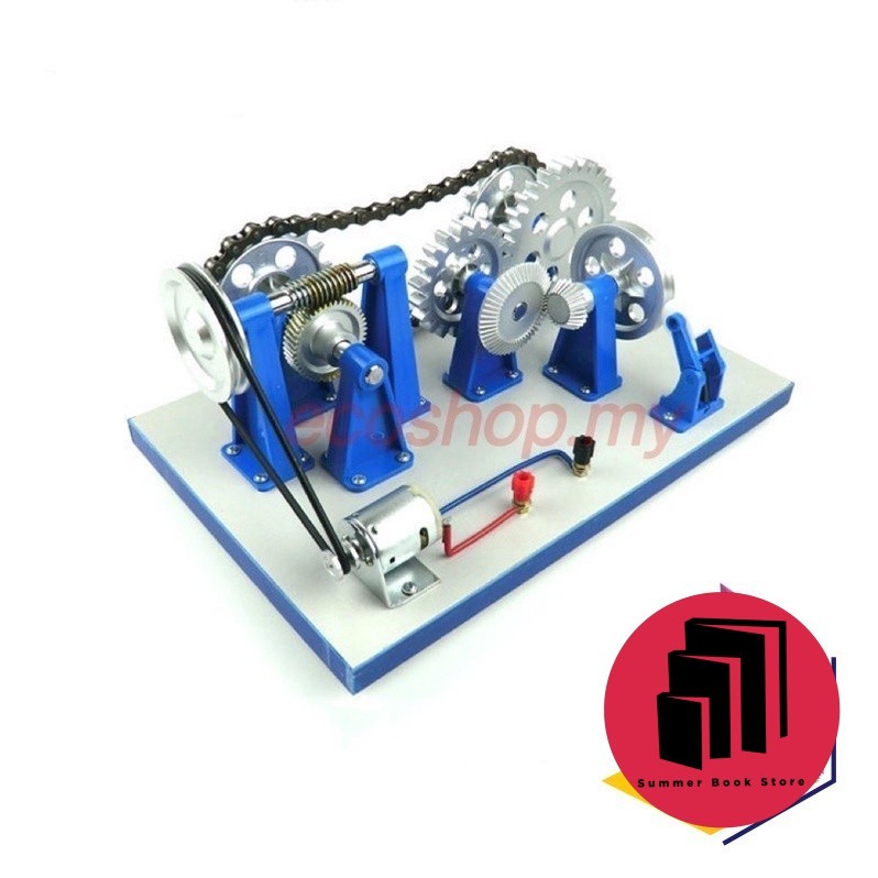 RBT TAHUN 6 - MODEL SET GEAR | KSSR | REKA BENTUK MEKANIKAL / SEKOLAH ...