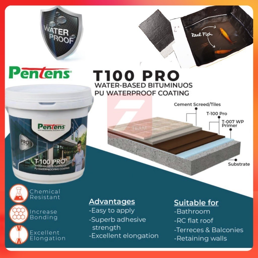 Bituminous PU Waterproofing Coating l Fish Pond Waterproof | Batroom ...