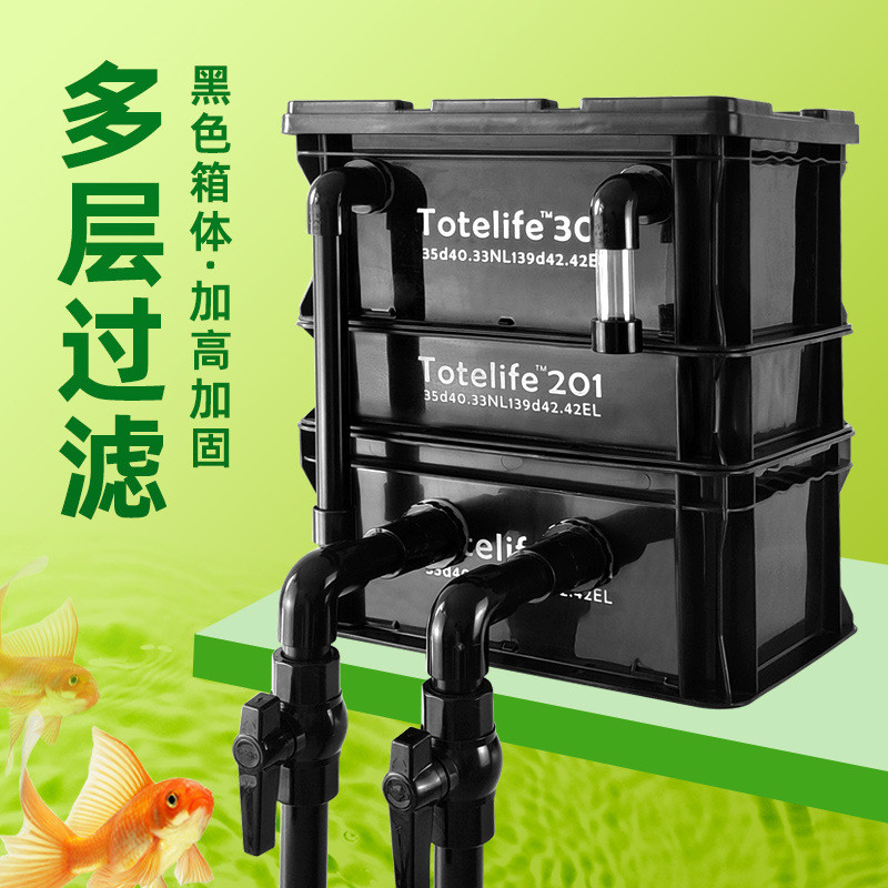 Kotak Pusing Ganti Tangki Ikan Kotak Penapis Kolam Ikan Kotak Titisan ...