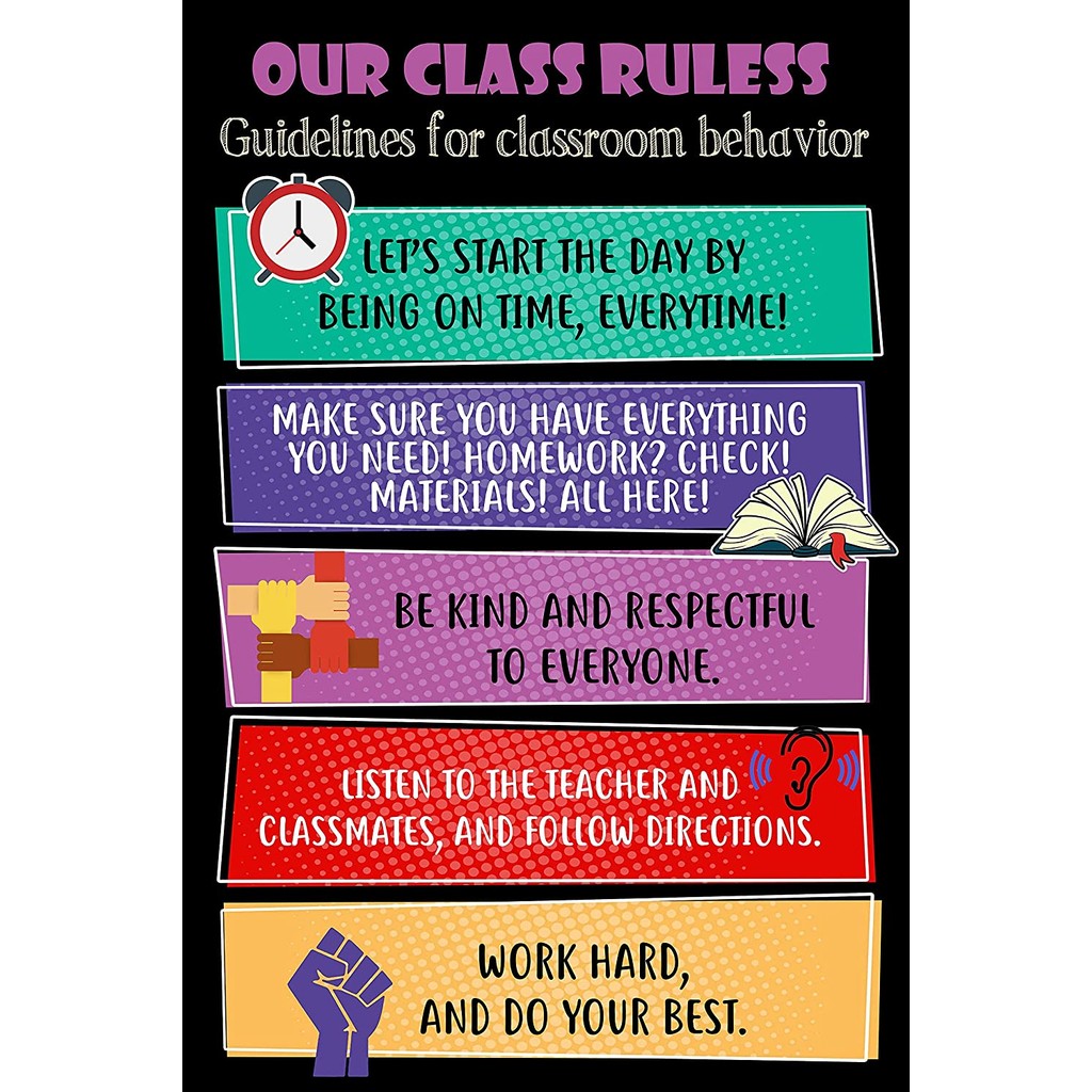 Our Class rules posters School Counselor Posters Behavior Therapy Child ...