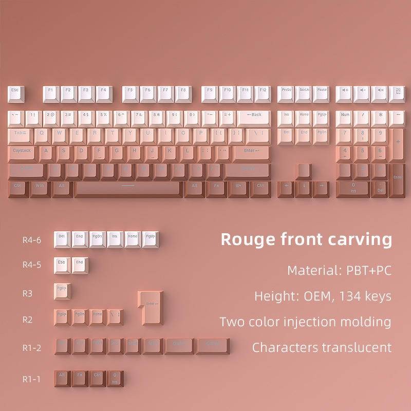 Keycaps Set PBT OEM Cherry Profile Gradient Shine Through Keycap For ...