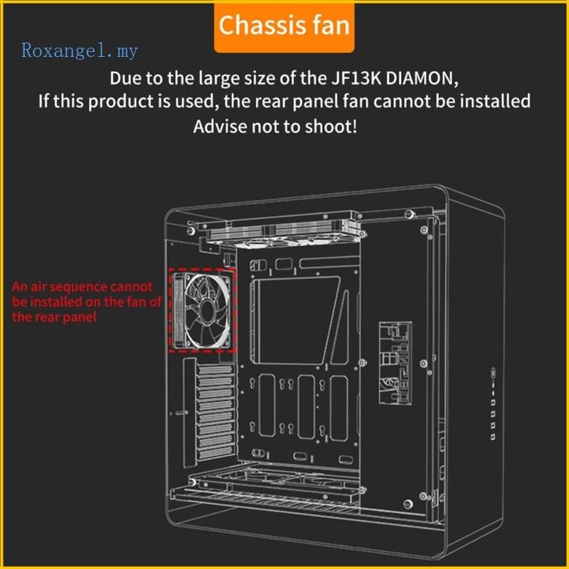 ROX Quiet Operate JF13K Top-Down CPU Air Cooling 7 Heat Pipes 2x 120mm ...