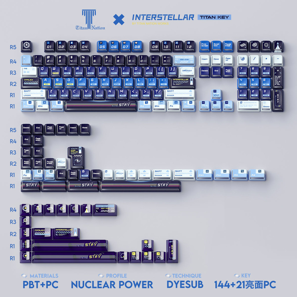 Titan STATES Interstellar Through Keycap Nuclear Power High Mechanical ...