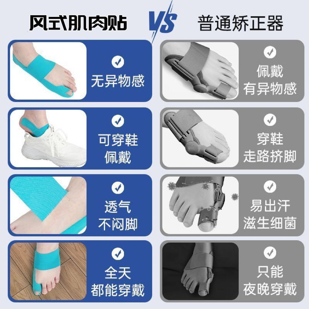 Hallux valgus muscle patch, thumb valgus muscle patch, corre thumb ...