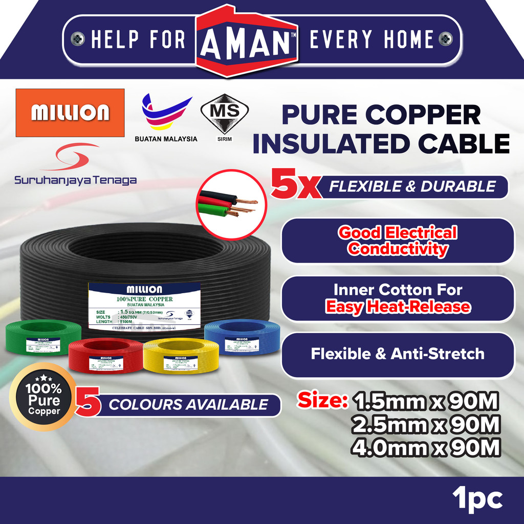 MILLION PVC Insulated Cable Auto Control Cable 100% Pure Copper Wire ...