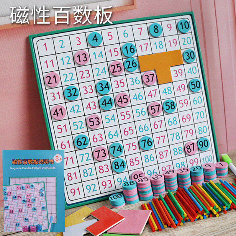 Sg Montessori Hundreds of Boards Magnetic 1 to 100 Numbers Elementary ...