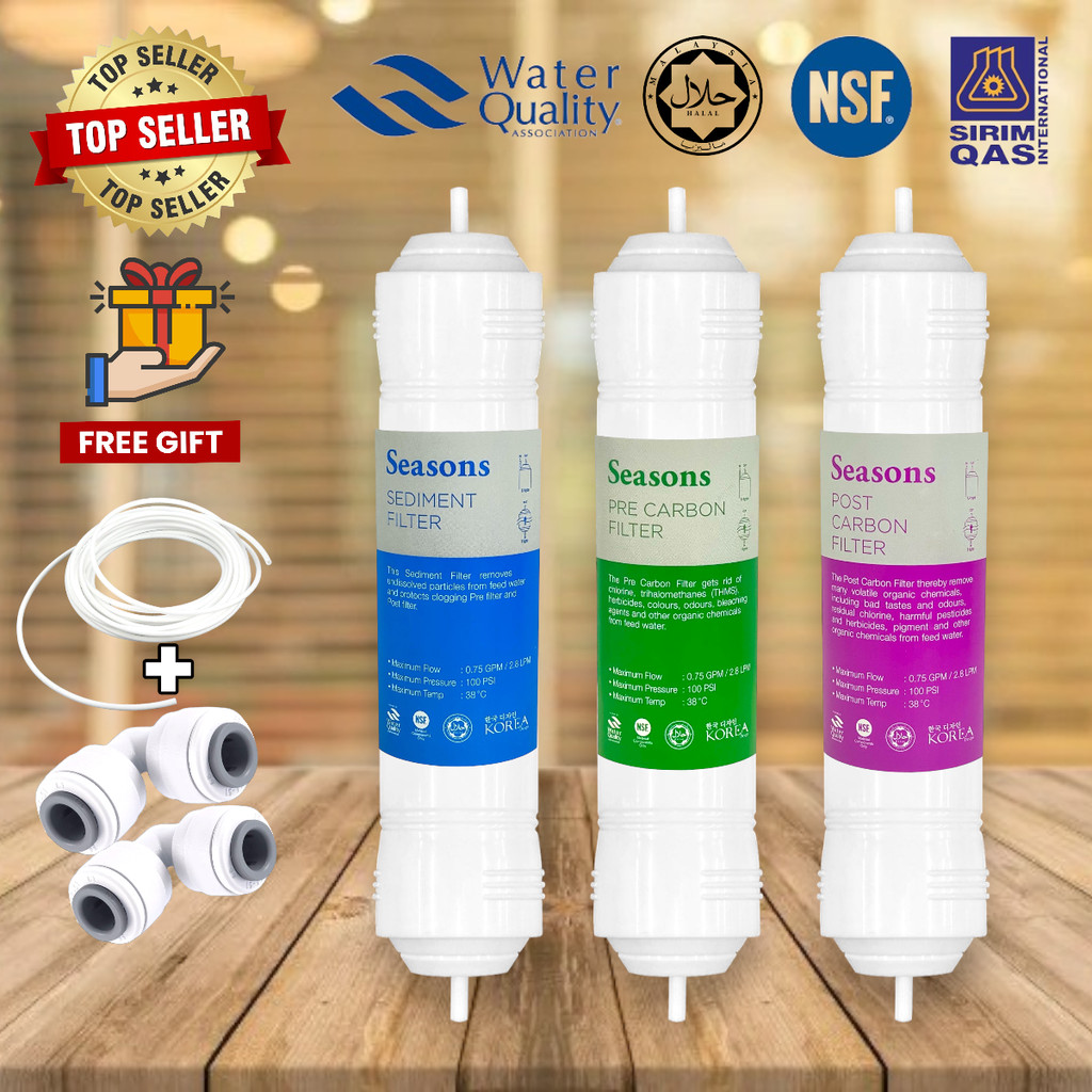 11” Halal Korean Mineral Replacement Water Filter / Dispenser I-Type ...