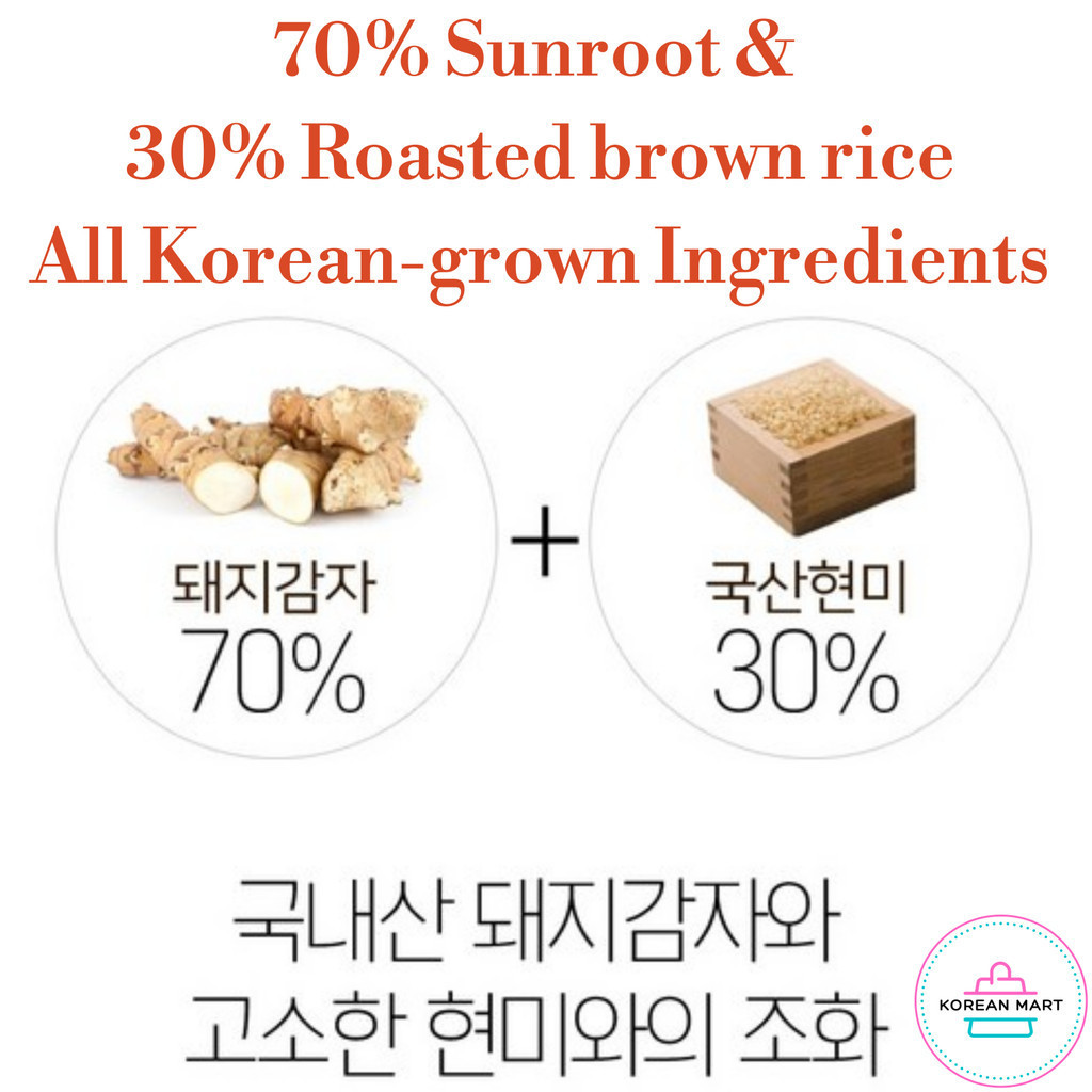 Songwon Korea Sunroot Tea 40ea + 4ea, 100ea + 4ea / Jerusalem Artichoke ...