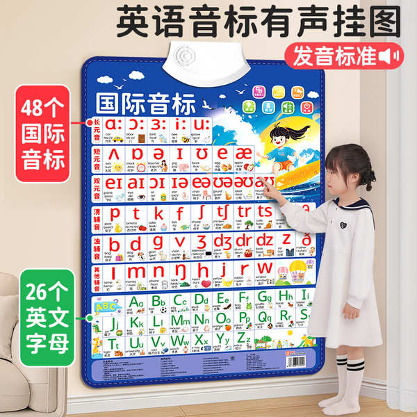 chart for kid educational set wall alphabet chart for kid chart for kid ...