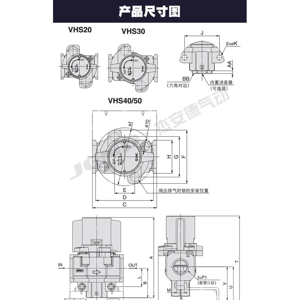 Smc Type Pneumatic Residual Pressure Release Valve VHS20-02A VHS30-03A ...