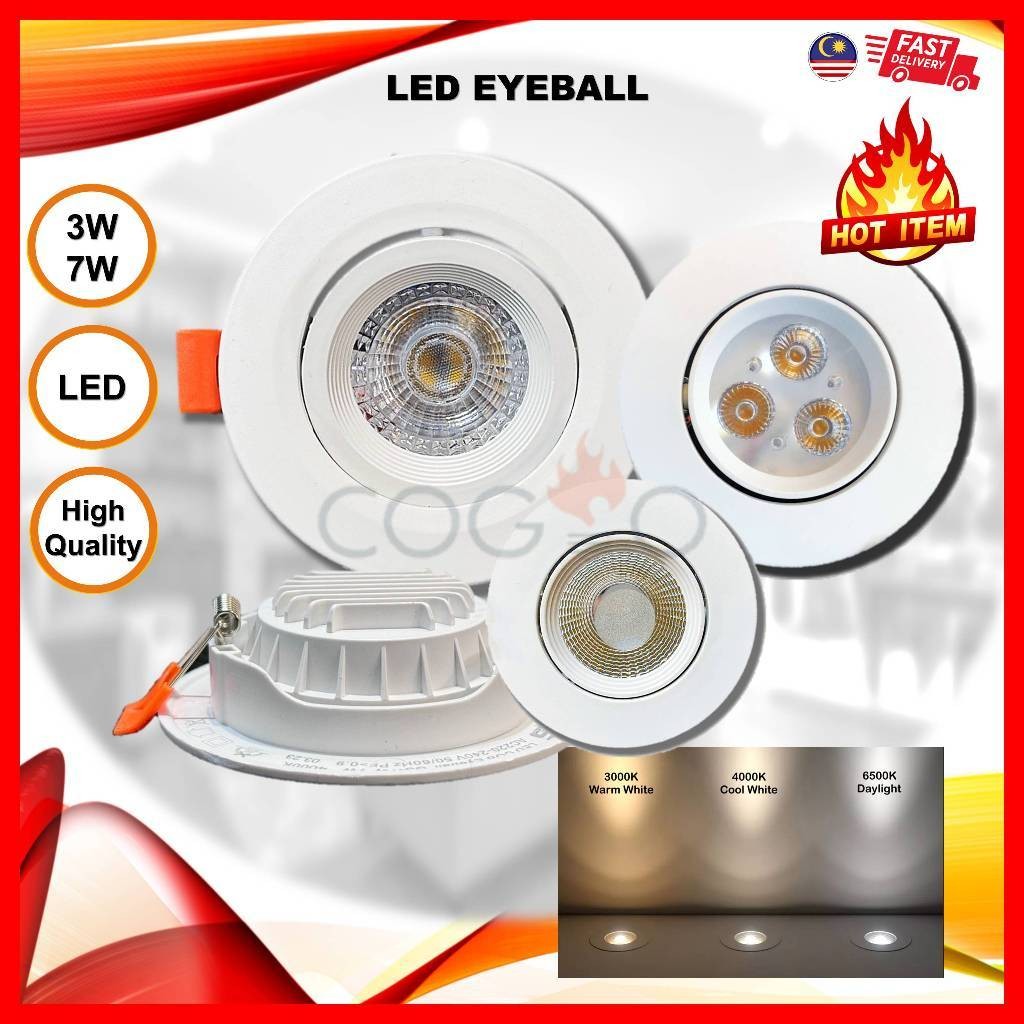 Eyeball Recessed Spotlight Downlight MINI LED Energy Saving 3 Eyes COB ...