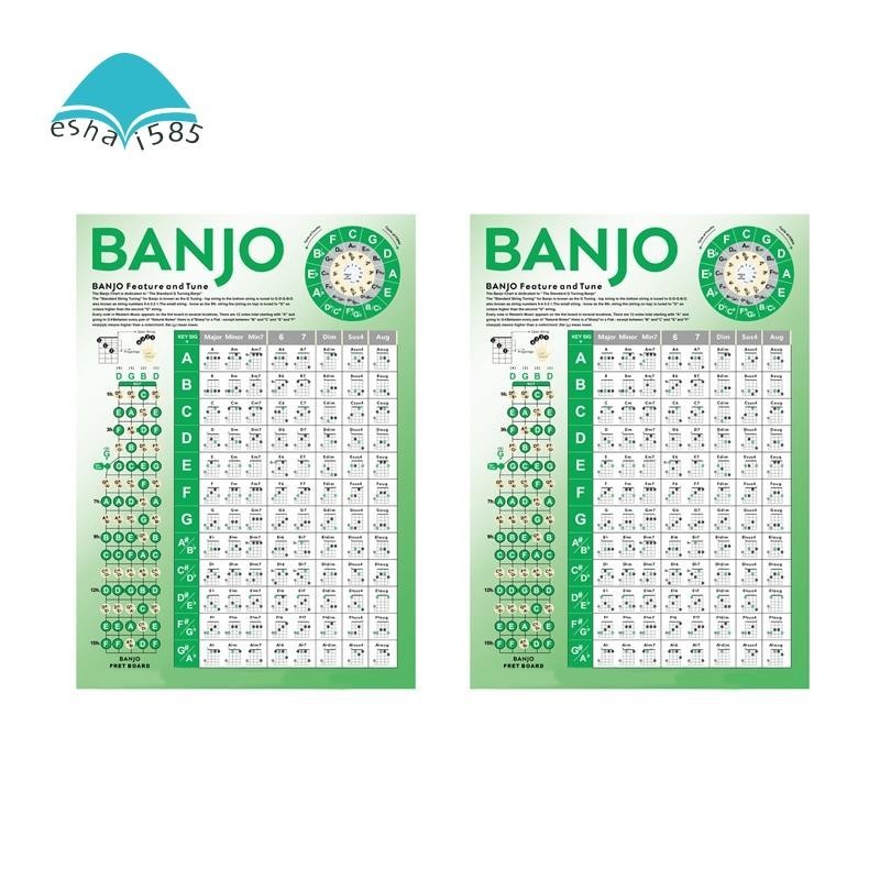 2PCS Banjo Chord Charts Banjo Learning Aid for Beginners Cheat Sheet ...