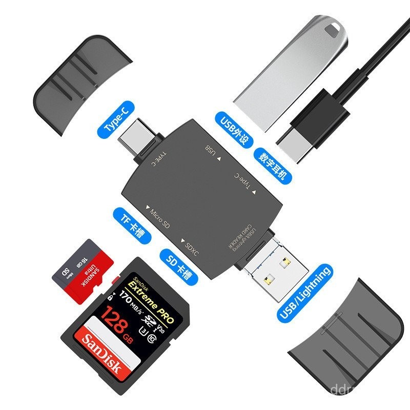 Mesin pembaca kad telefon bimbit yang sesuai untuk Apple type-c7 1otg ...