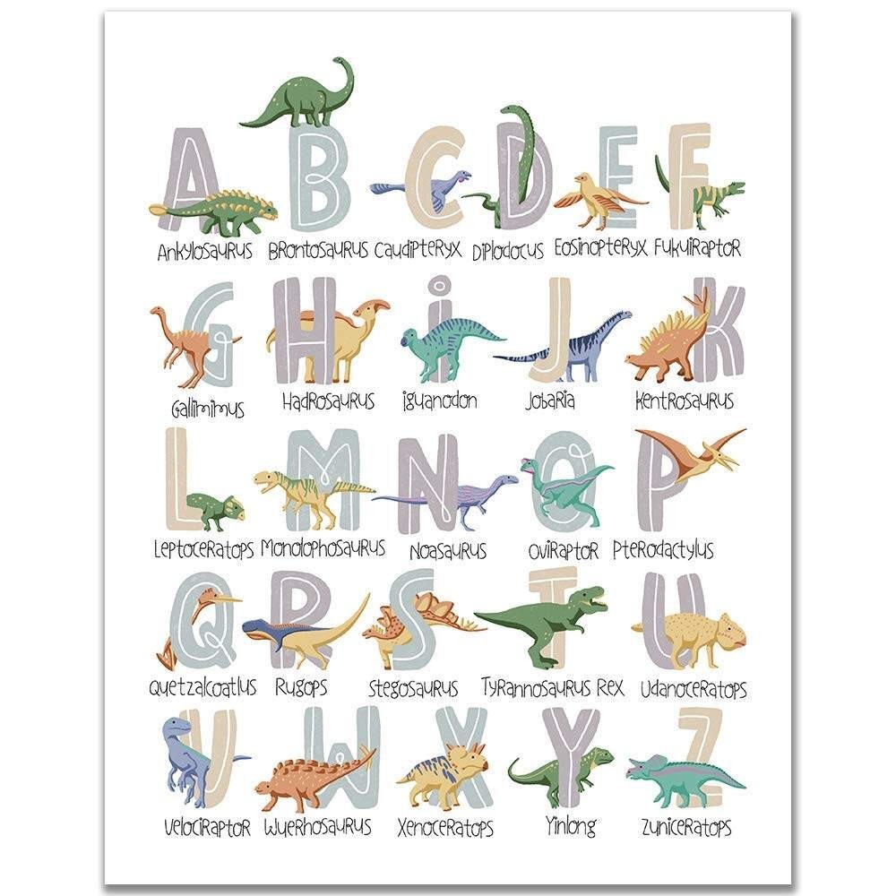 Kids Dino Alphabet Poster Dino Wall Art Wall Art For Kids Kids Wall ...