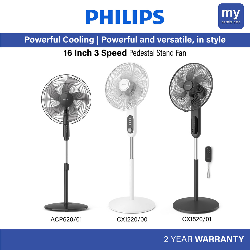 Philips Pedestal Stand Fan 1000 Series / 600 Series ACP620/01 CX1220/00 ...