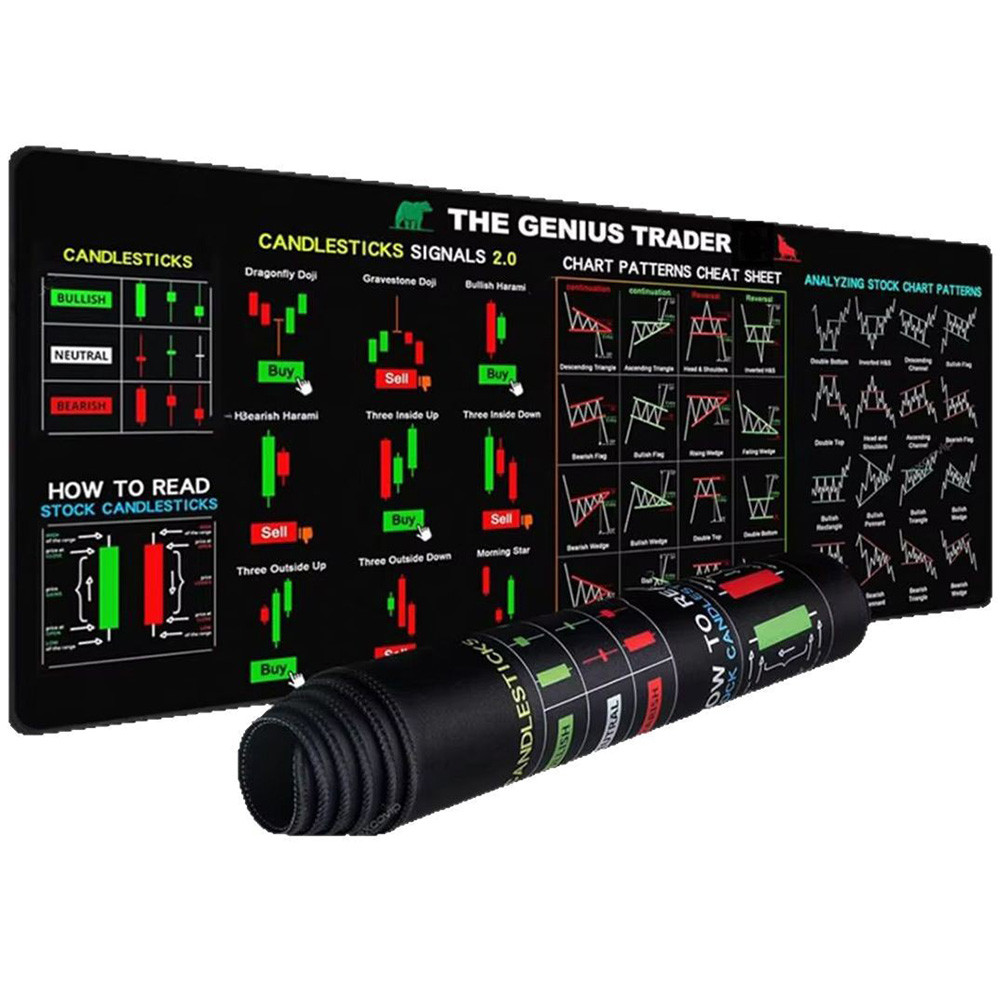 Invest Day Trading Mouse Pad Stitched Edges Investor Keyboard Mousepad ...