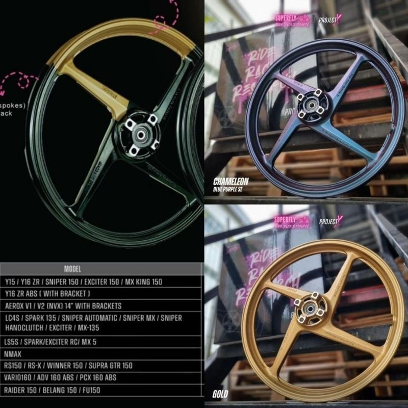 SUPERFLY PROJECT X 4BATANG SPORTRIM AVANTIZ EGOLC VARIO150 y15 y16 Lc5s ...