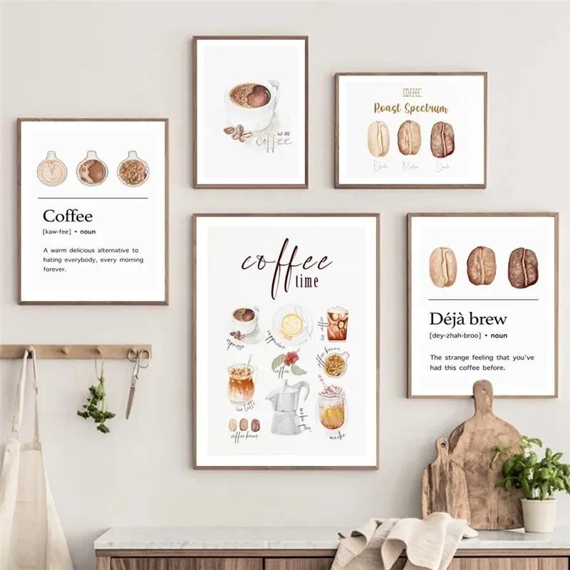 (With Frame) Color Coffee Pigment Molecule Stains Minimalist Wall Art ...