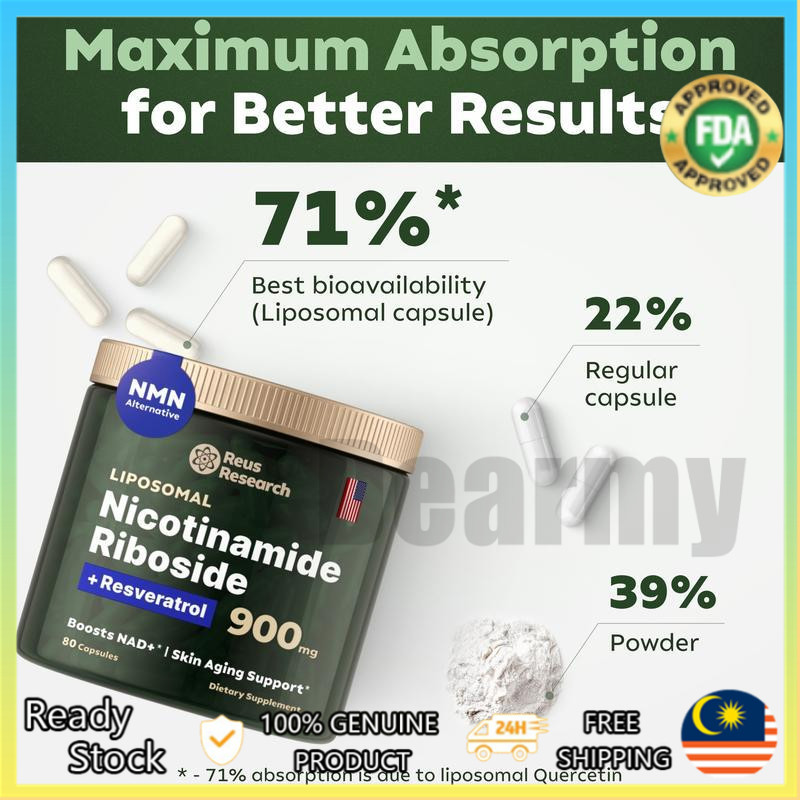【Local Shipping】 Niacinamide Capsules 80 Niacinamide Supplement 烟酰胺胶囊 ...