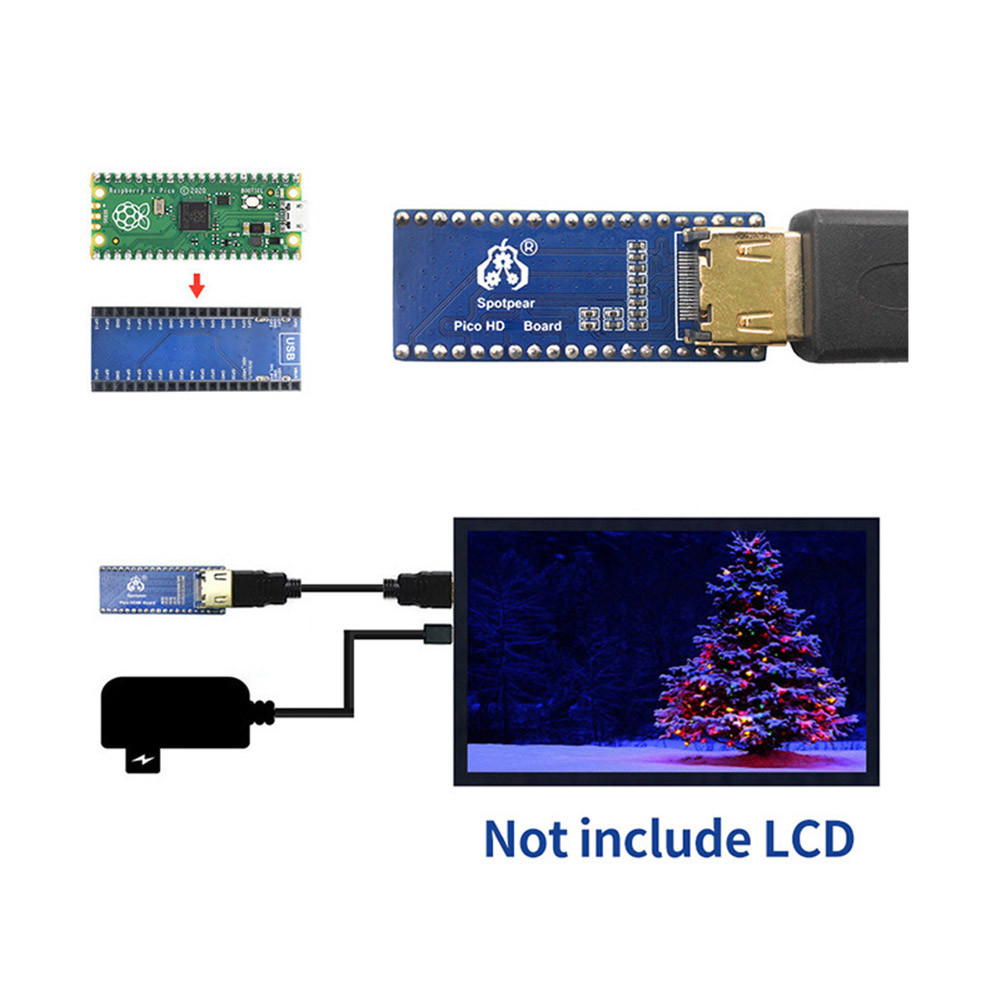 Useful For Raspberry Pi Pico HDMI-Compatible Expansion Board Expansion Board AU [Bellare.my ...