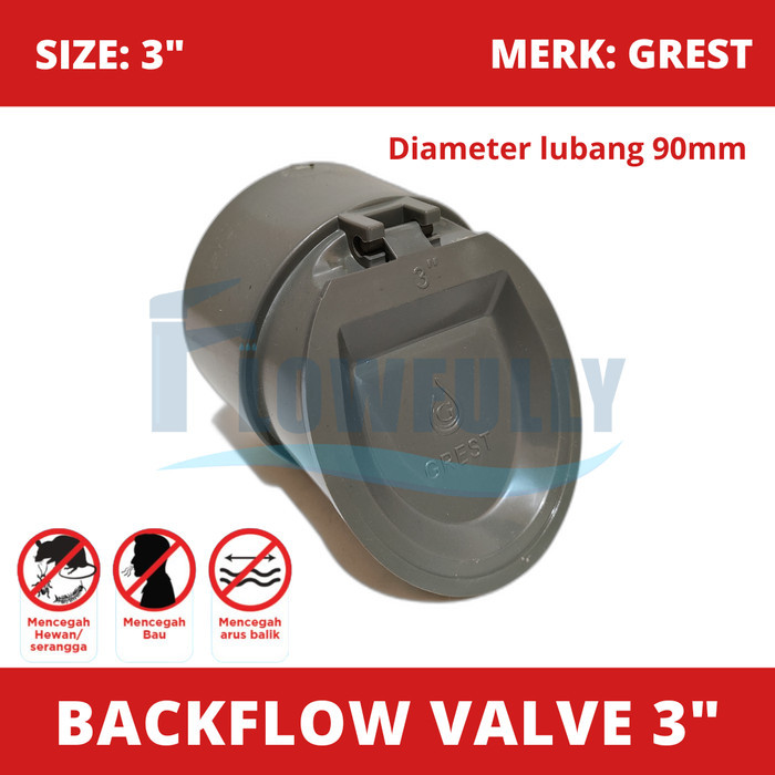Grest BACKFLOW VALVE 3 INCH/BACK FLOW VALVE GOT ANTI Rat Odor Drain Cap ...