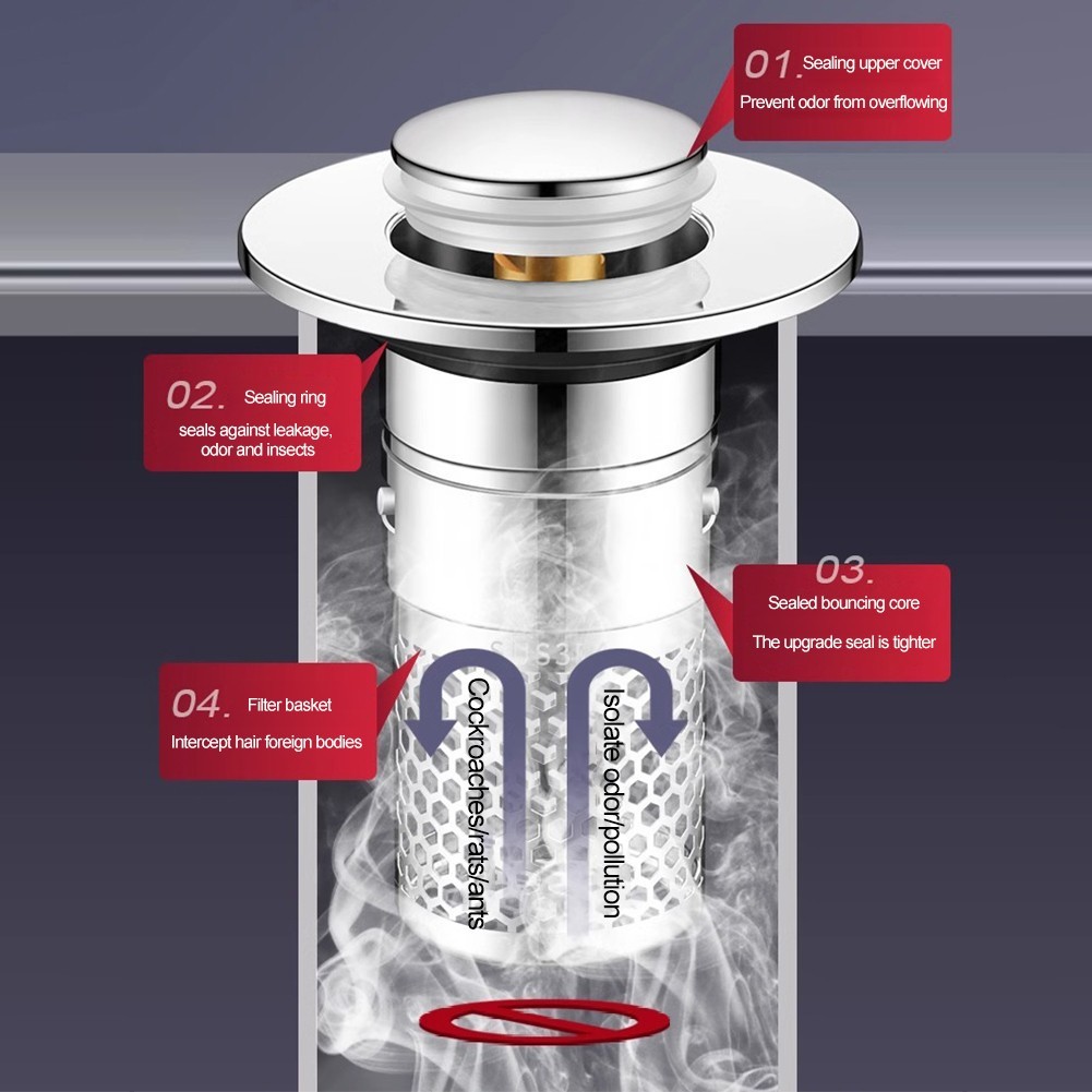 Triple Protection Sink Drain Strainer and Stopper for Clog Free Drains ...
