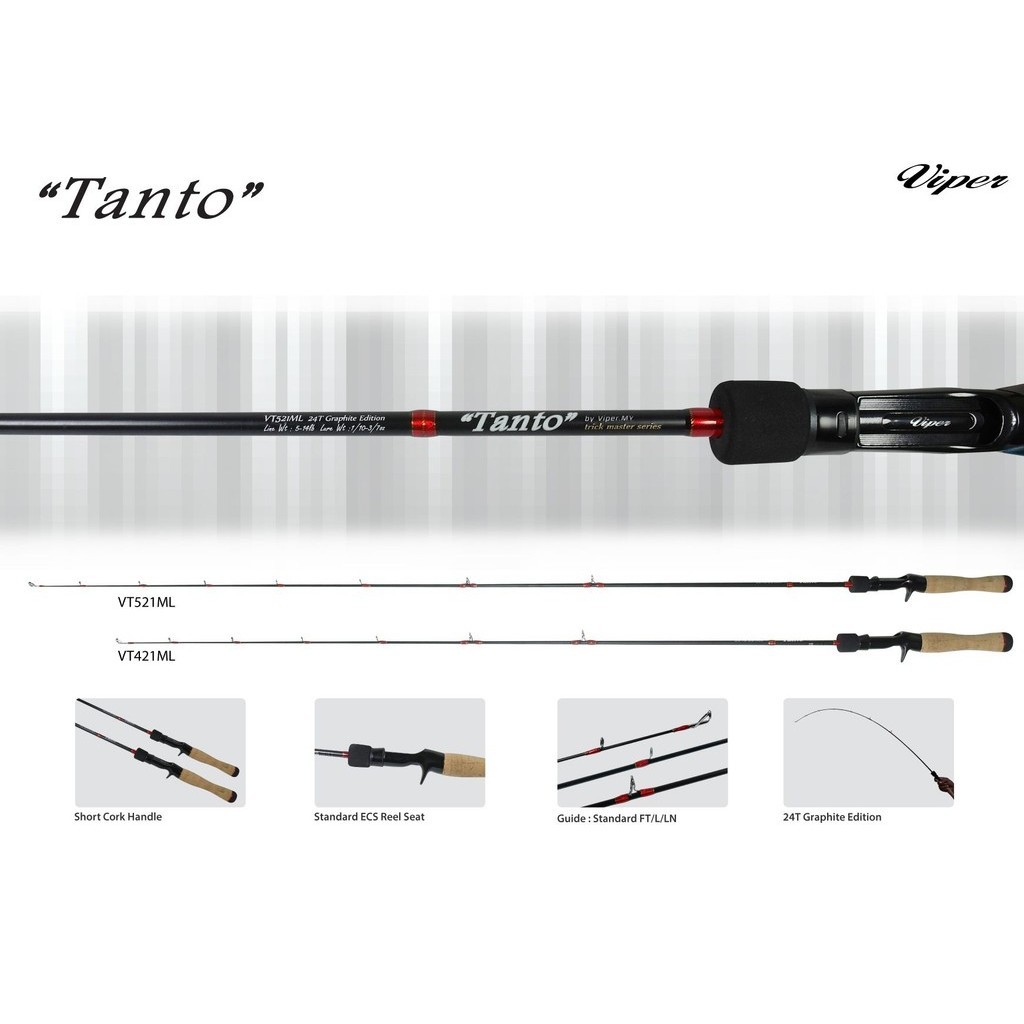 VIPER TANTO BAITCASTING (BC) FISHING ROD | Shopee Malaysia