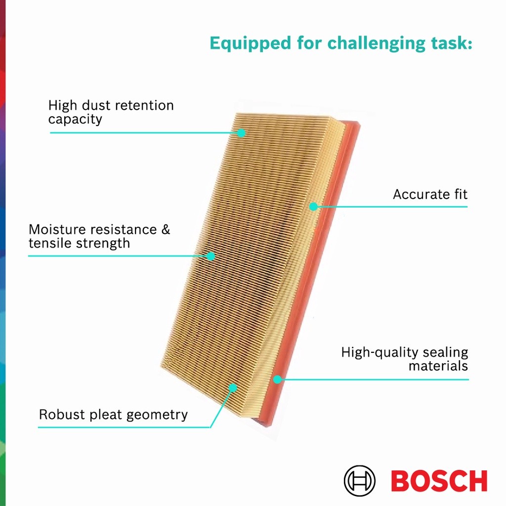 Bosch S9404 Air Filter for Volkswagen VW Golf Mk6, Passat B7/CC, Jetta ...