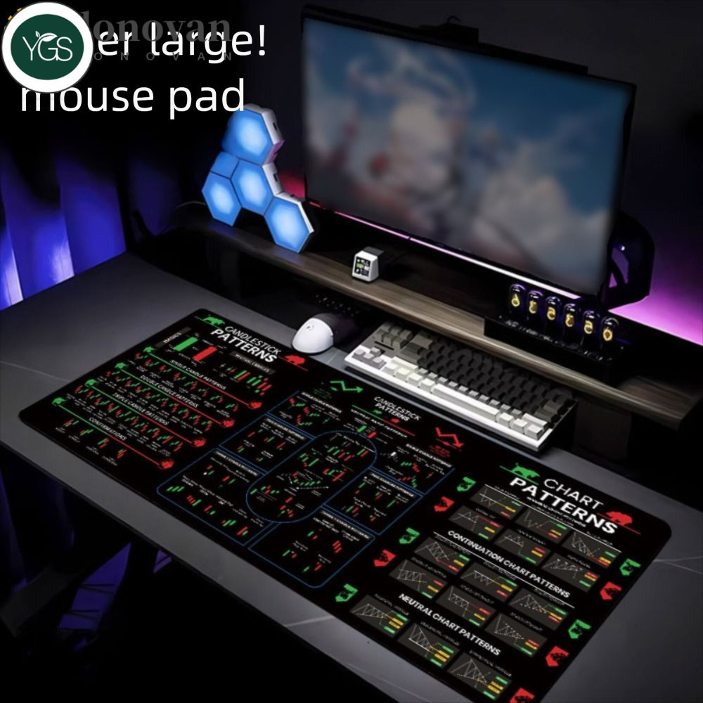 YGS Chart Pattern Mouse Pad, Stock Market Chart Pattern Efficient ...