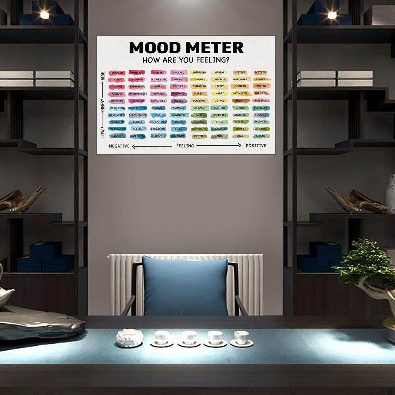 Therapy Wall Art Mood Meter Canvas Print Inspirational Quote Feelings ...