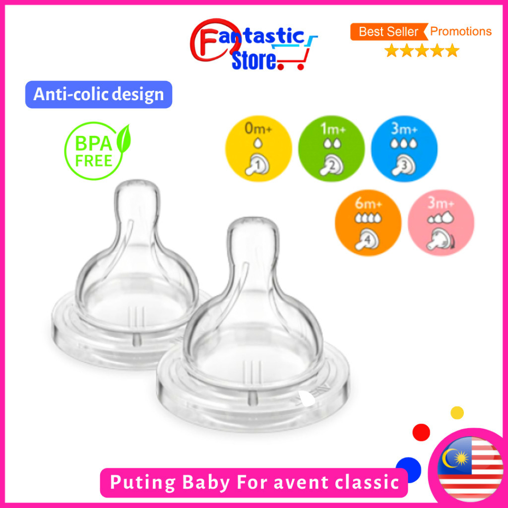 Mamababy Replacement Puting baby for Avent Classic newborn Puting Susu ...