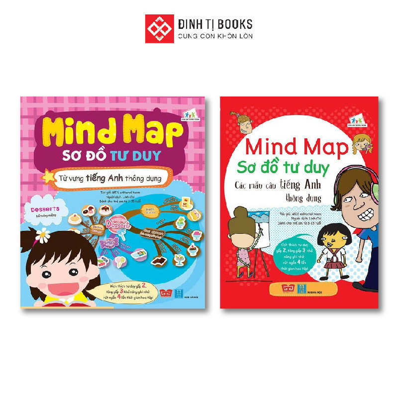 Book - Mind Map - Mind Map to help children learn English - Vocabulary ...