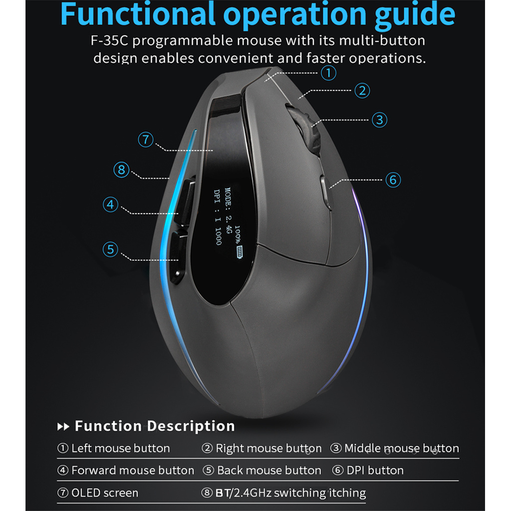 Ergonomic 2.4G Tri-mode Rechargeable Wireless Vertical Silent Mouse ...