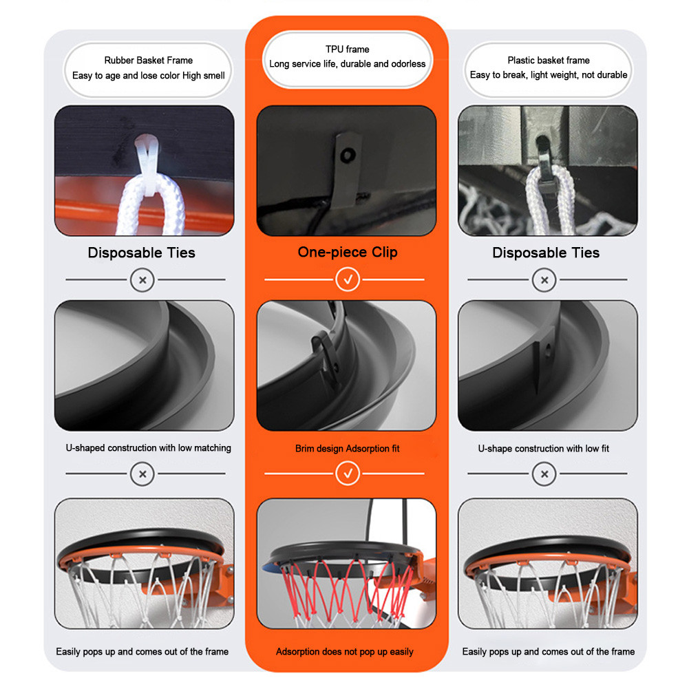 PU Basketball Net Removable Professional Net Adults Indoor Small ...