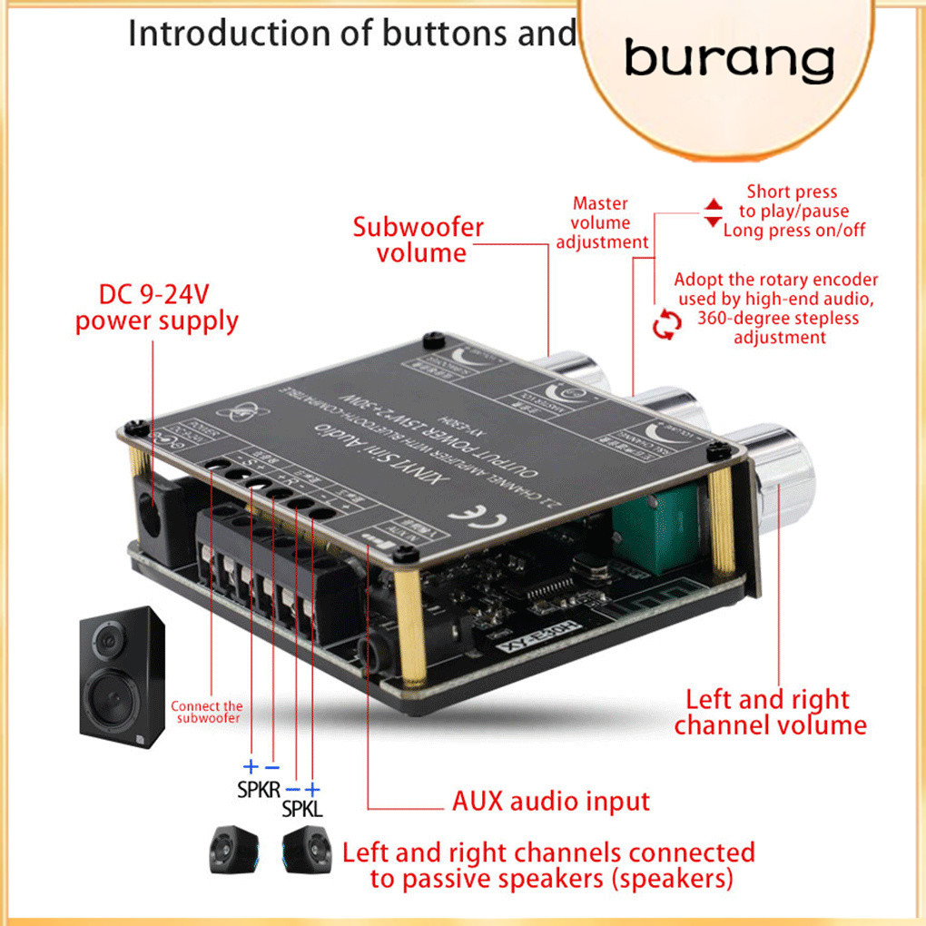Plastic 2.1 Channel Amplifying Module Bluetooth-compatible Stereo ...