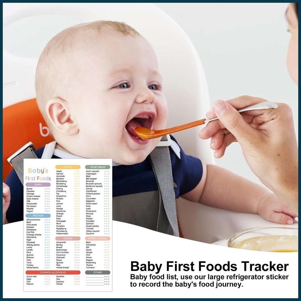 Baby First Food Tracker Baby Feeding Tracker Food Charts Weaning Chart ...