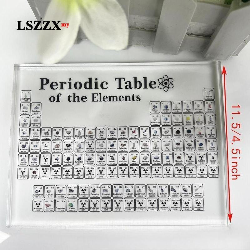 [LszzxMY] Clear Acrylic Periodic Table Model Chemistry Educational Gift ...