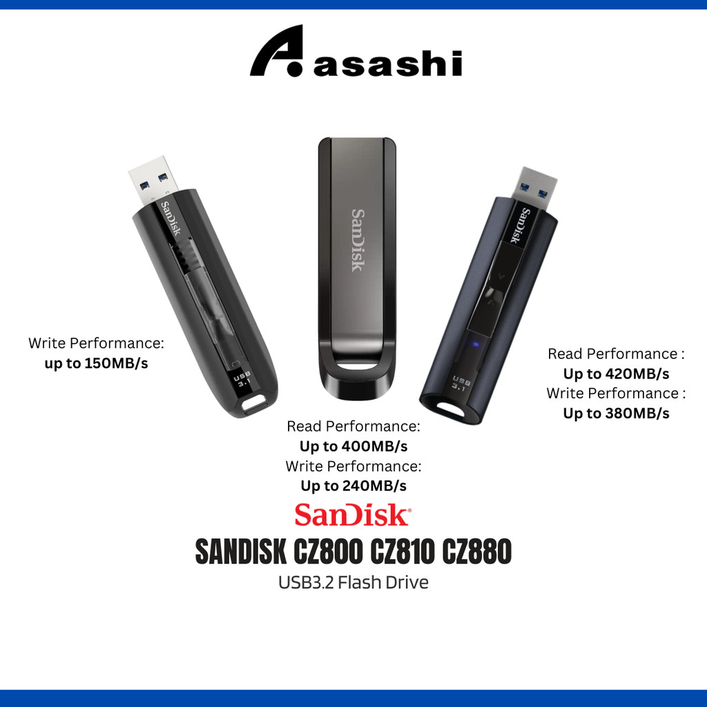 Sandisk CZ810 / CZ880 Extreme Go USB3.1 / USB3.2 Flash Drive 64GB ...